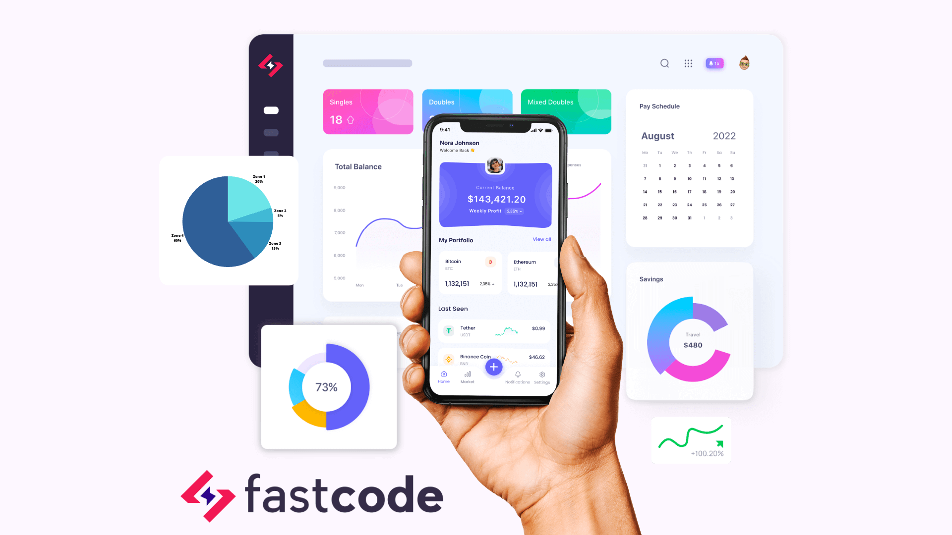 Agencia de desarrollo de apps Fastcode
